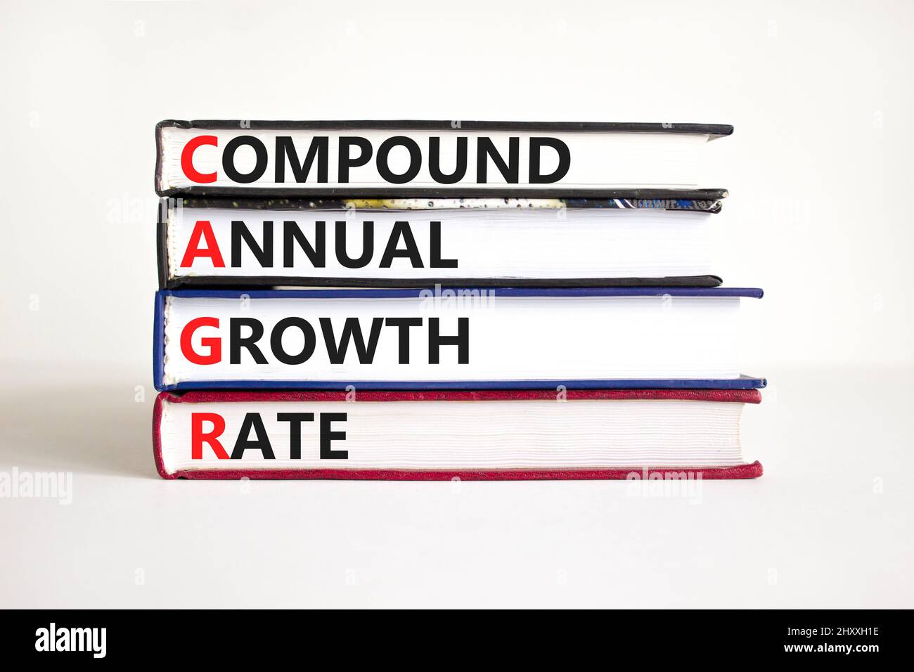 CAGR compound annual growth rate symbol. Concept words CAGR compound ...