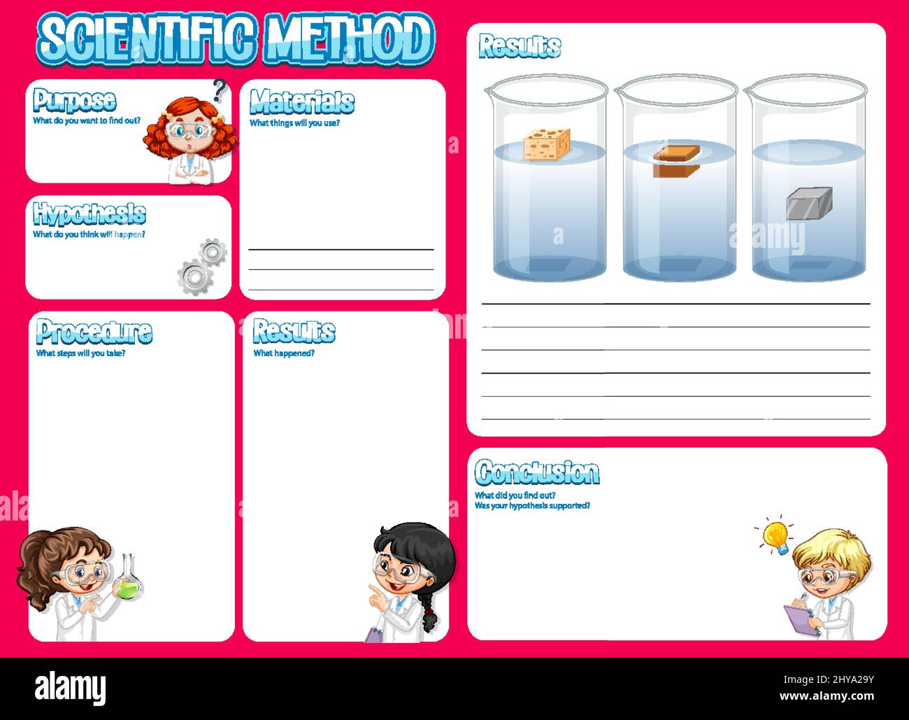 Method result conclusion Stock Vector Images - Alamy