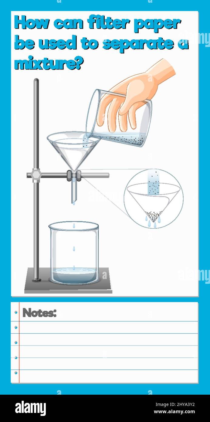 Science Experiment Log Worksheet illustration Stock Vector Image & Art ...