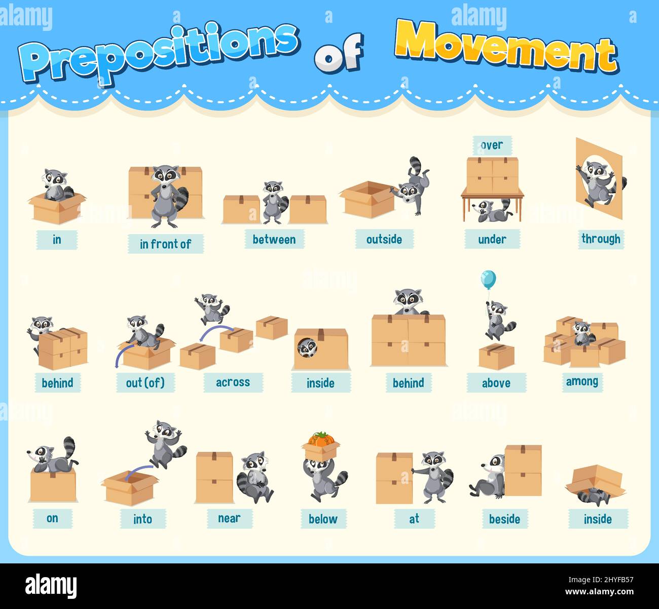 Prepositions of movement set illustration Stock Vector Image & Art - Alamy