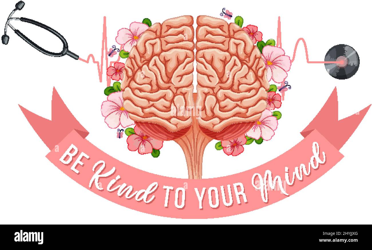 Poster with word be kind to your mind illustration Stock Vector Image ...