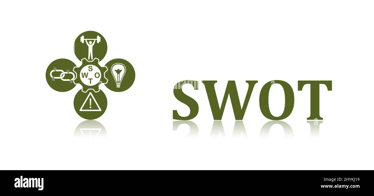 Swot analysis word Cut Out Stock Images & Pictures - Alamy