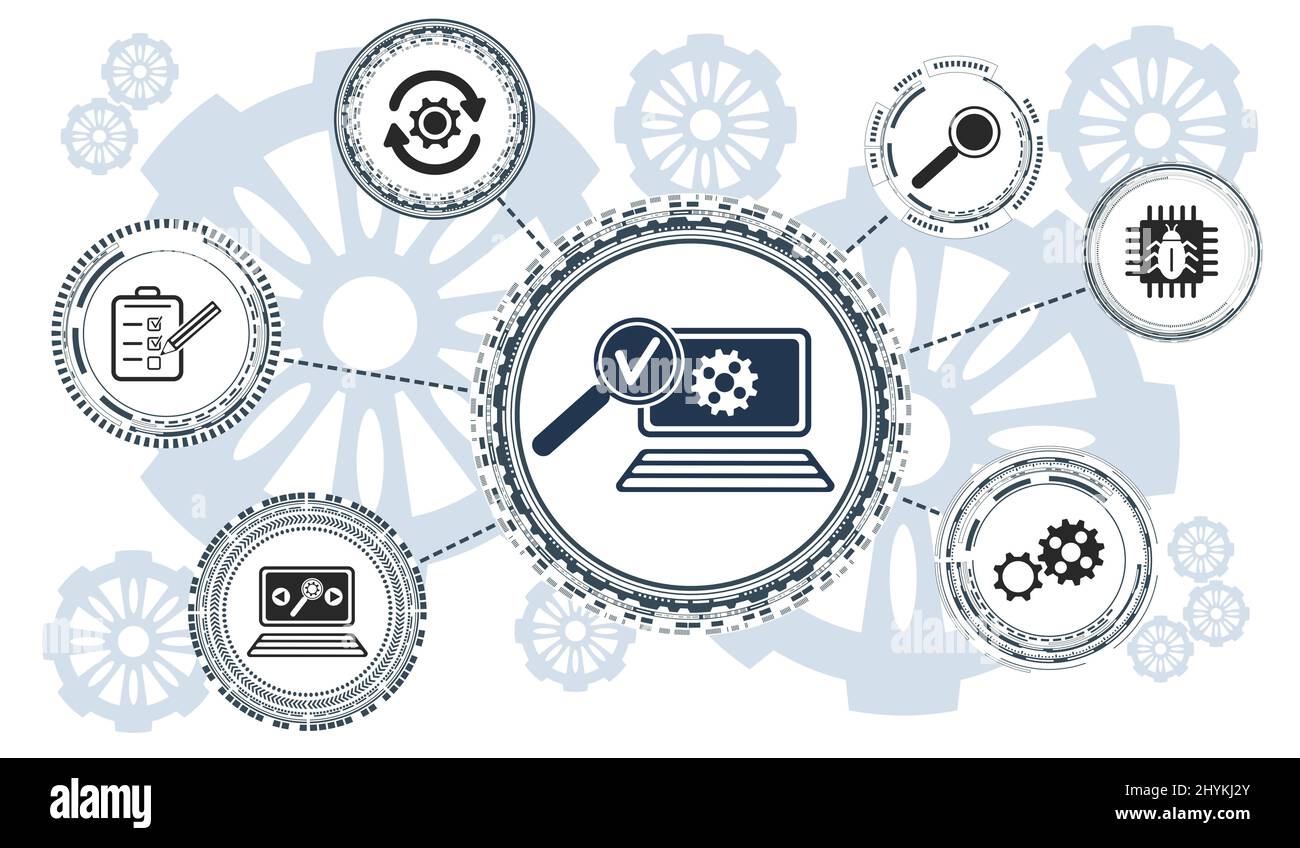 Concept of software testing with connected icons Stock Photo - Alamy