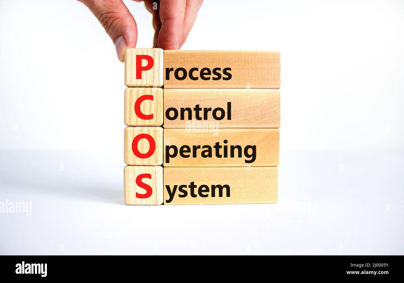 PCOS process control operating system symbol. Concept words PCOS ...