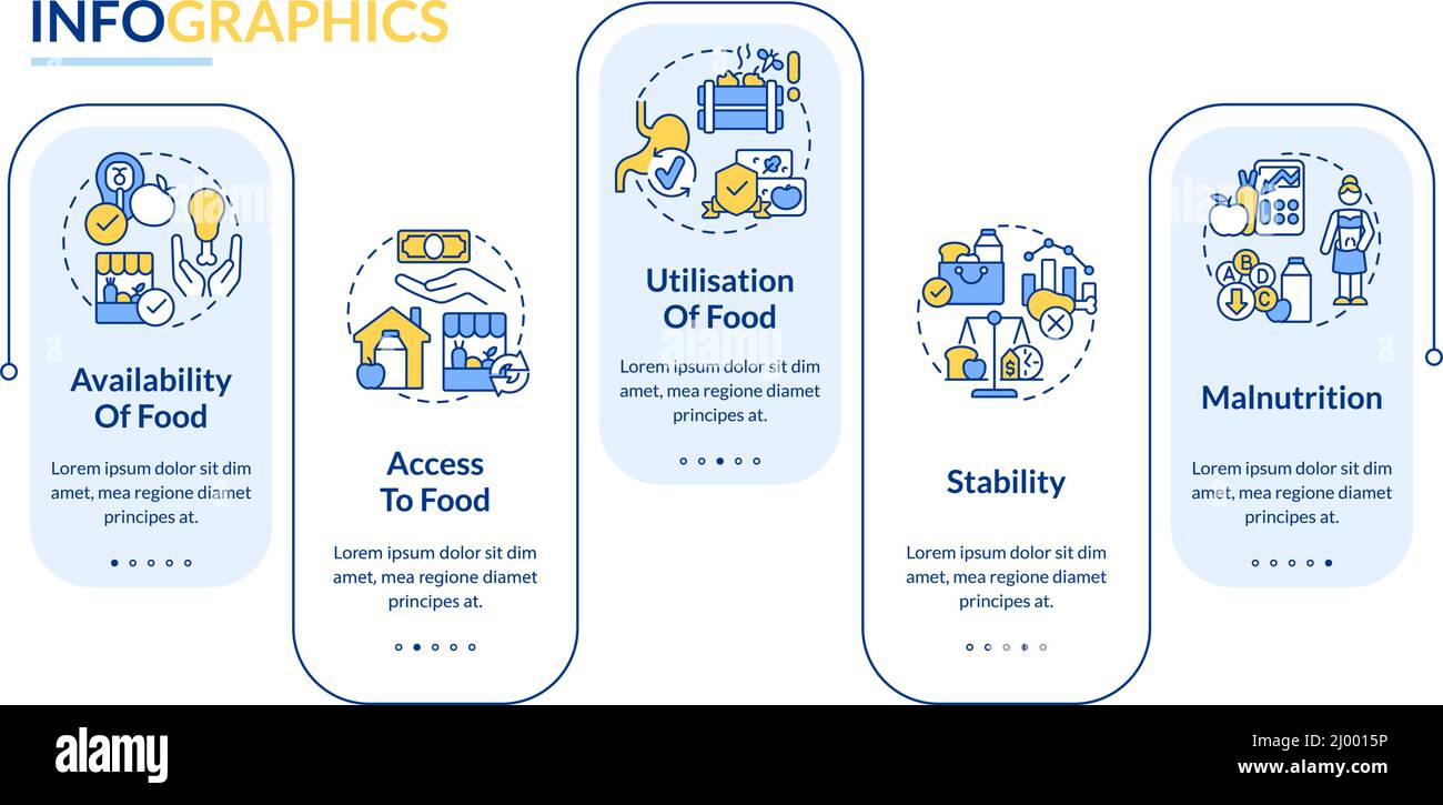 Food stability Stock Vector Images - Alamy