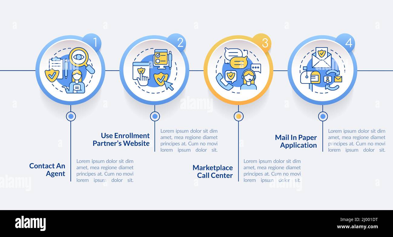 Applying for insurance ways circle infographic template Stock Vector ...
