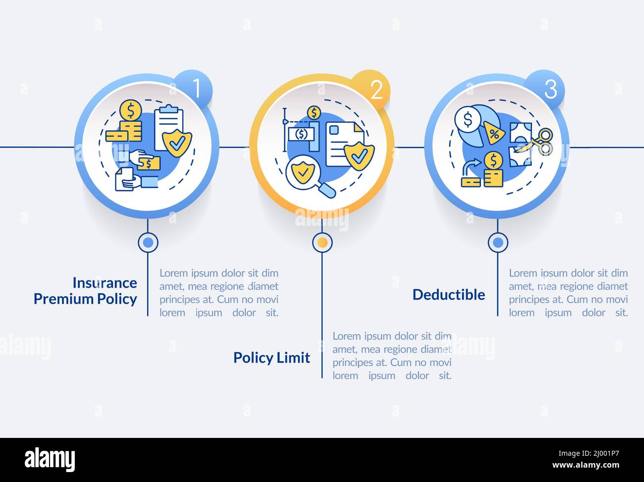 Insurance components circle infographic template Stock Vector Image ...