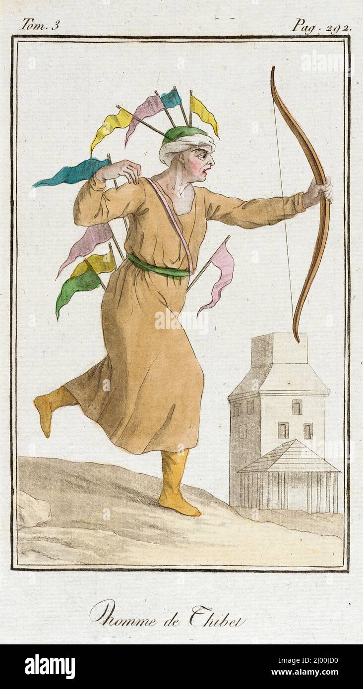 Costume Plate (Homme de Thibet). Jacques Grasset de Saint-Sauveur ...