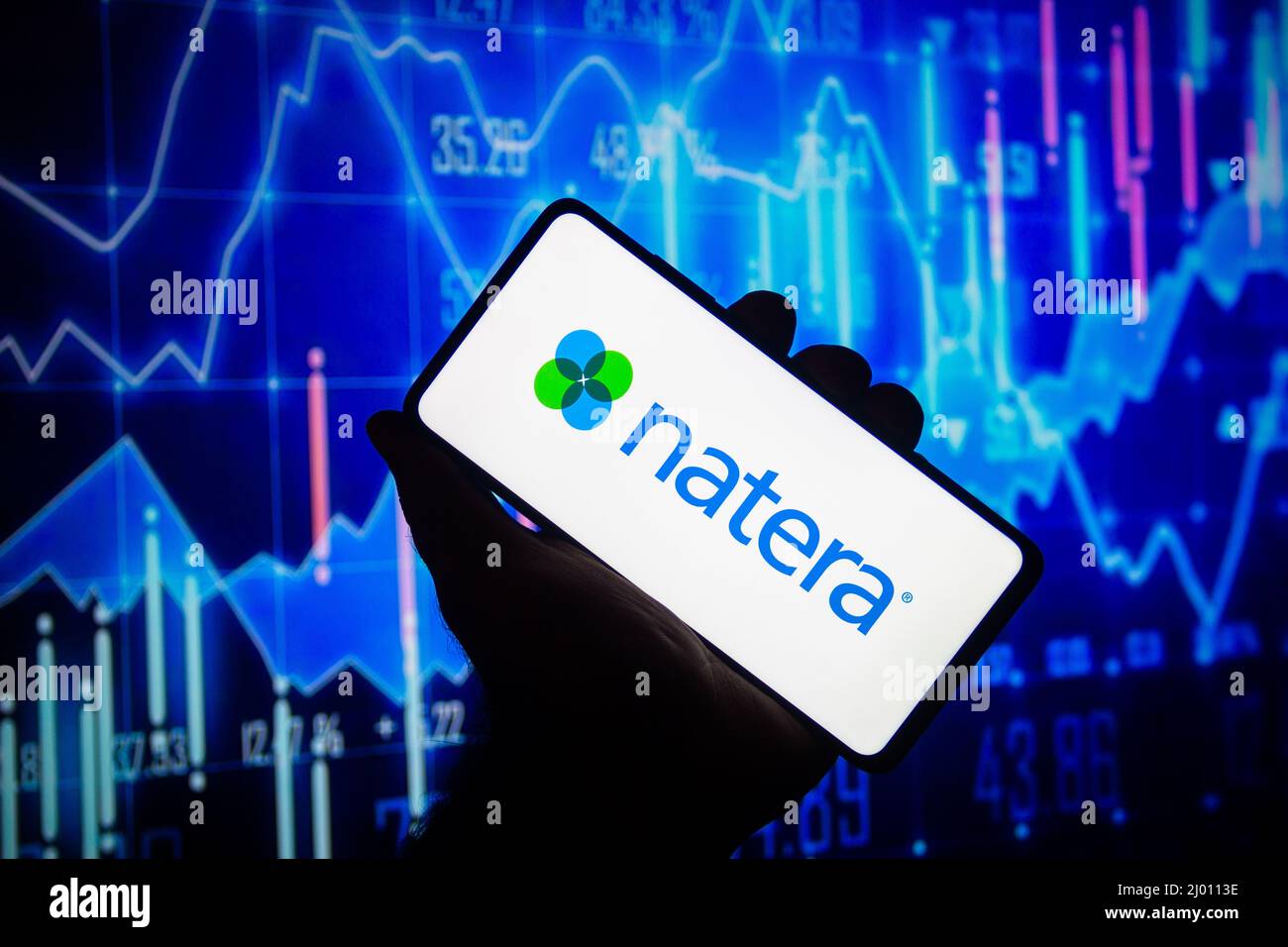 Brazil. 15th Mar, 2022. In this photo illustration the Natera logo seen ...