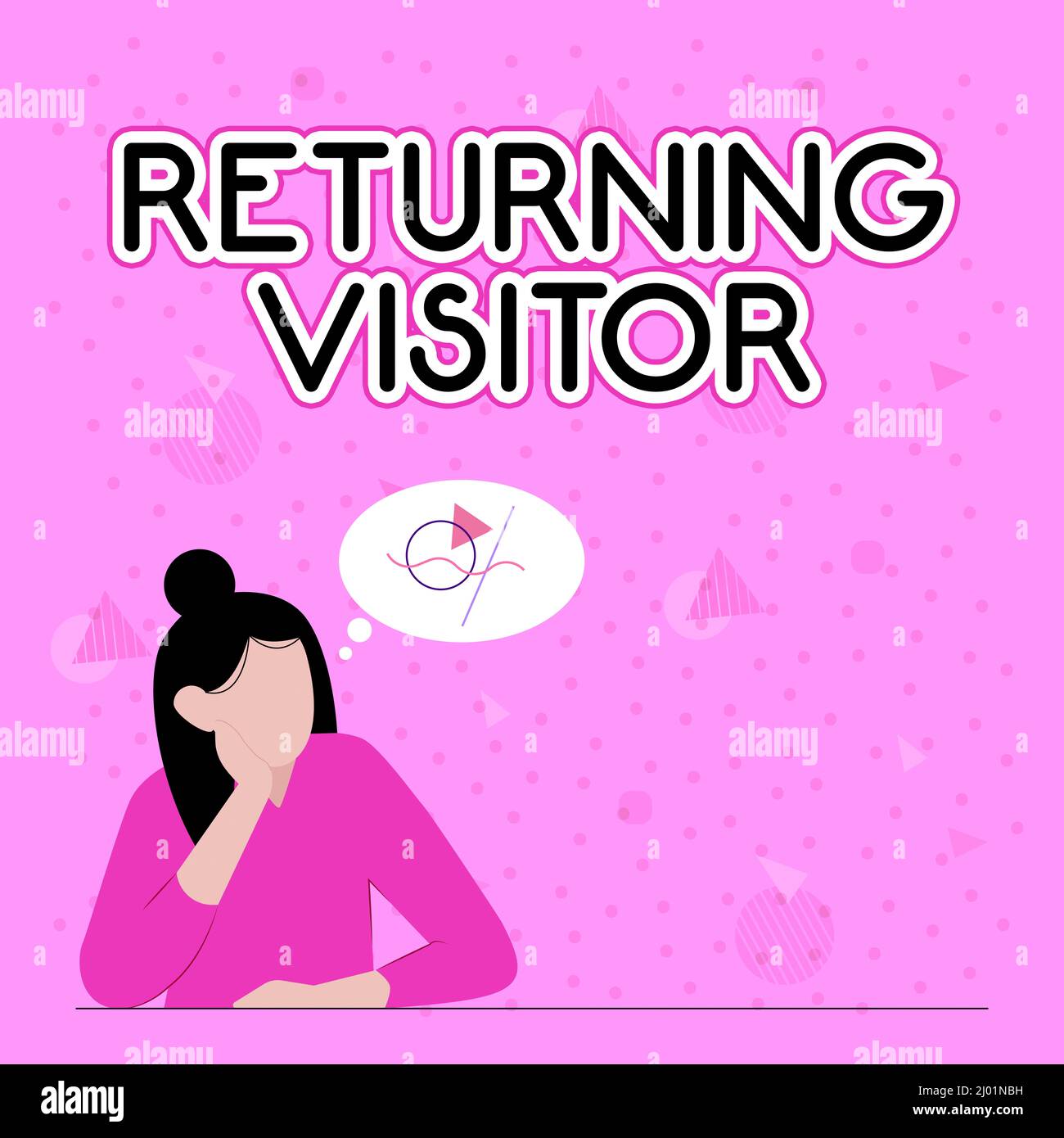 Conceptual display Returning Visitor. Business showcase when someone ...