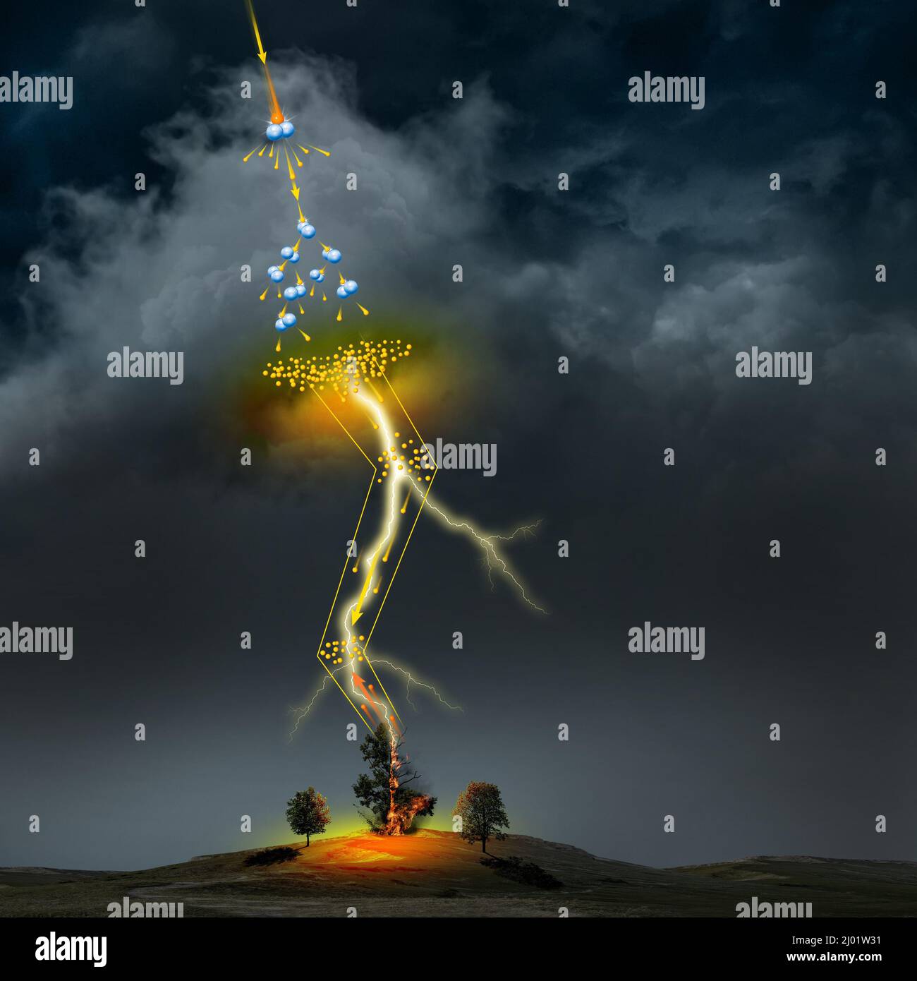 Cosmic rays triggering lightning, illustration Stock Photo - Alamy