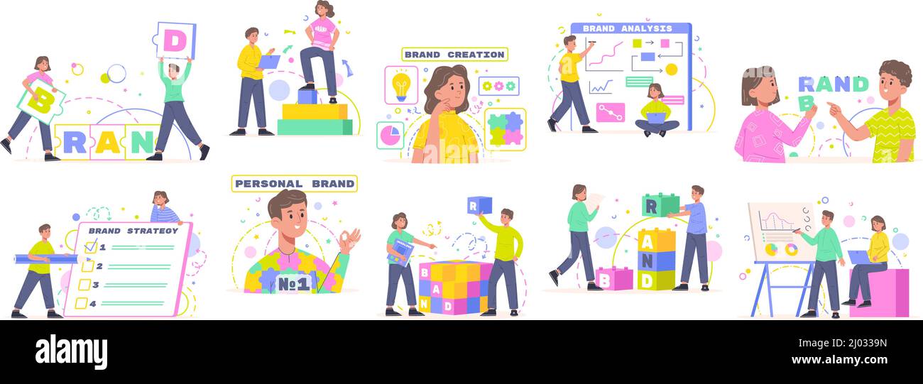 Corporate identity, brand creation and building, business development ...