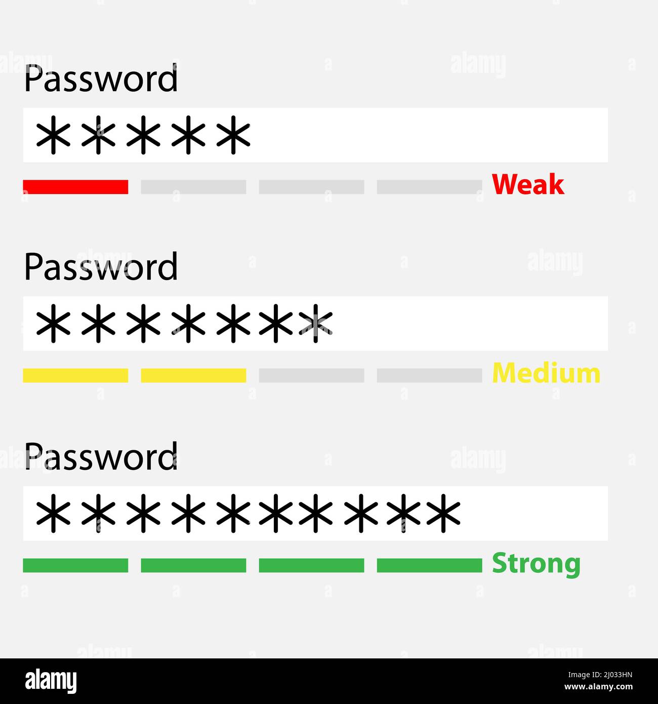 Password Weak Medium And Strong Template Authorization Concept Strong Medium And Weak