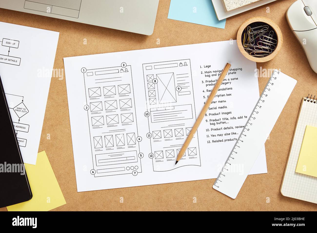 Web design concept. Web designer desk with website wireframe sketches ...