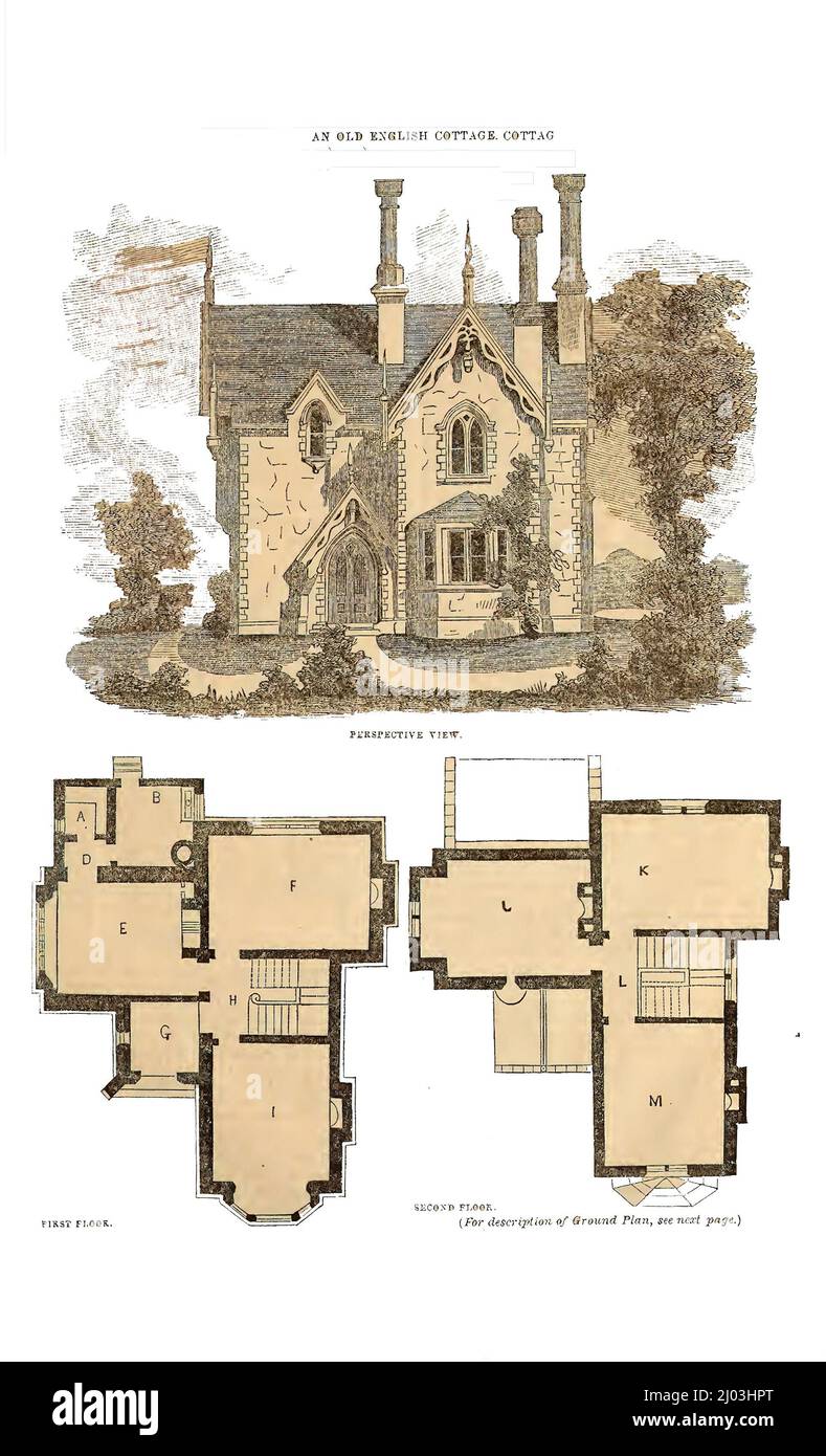 Site plan of an old English building Stock Photo - Alamy