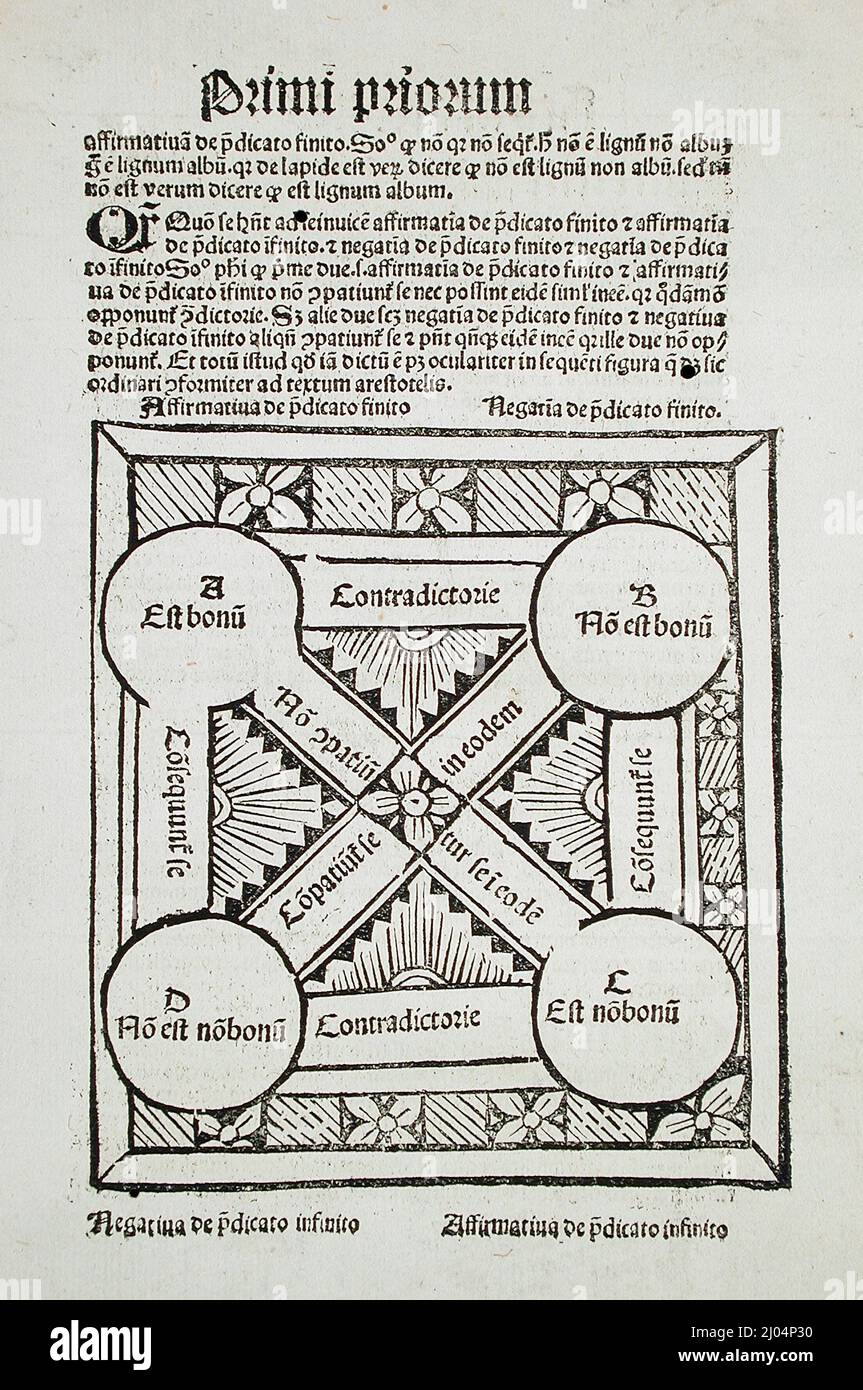 Leaf from Latin Text. Germany, 15th century. Prints. Letterpress Stock ...