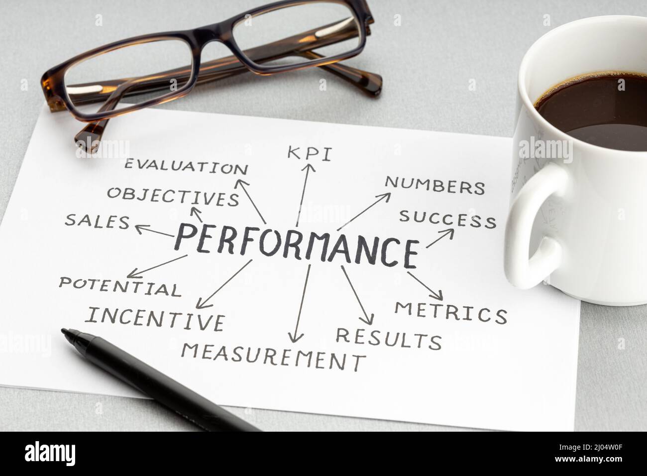 Work process plan diagram efficiency hi-res stock photography and ...