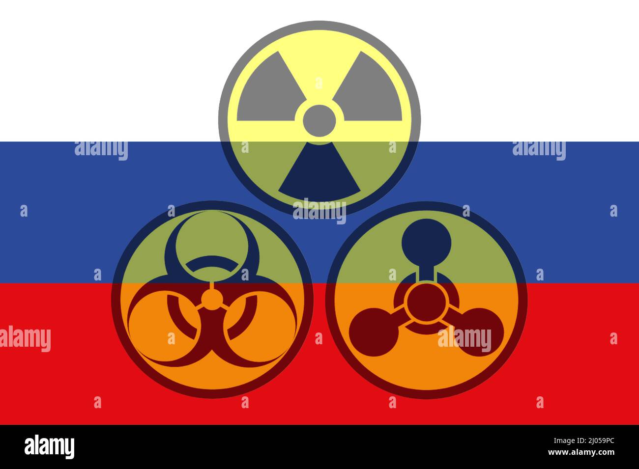 Chemical Weapon Symbols