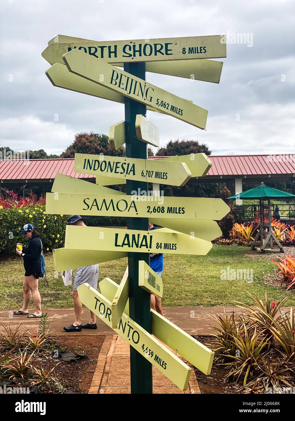 Vertical shot of directional signs to different locations at Dole ...