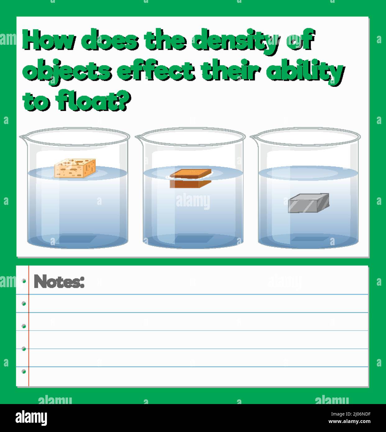 Science Experiment Log Worksheet of object effect their ability to ...