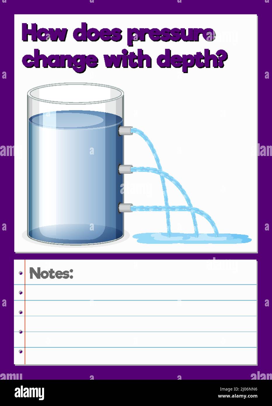 Science Experiment Log Worksheet of pressure change with depth ...