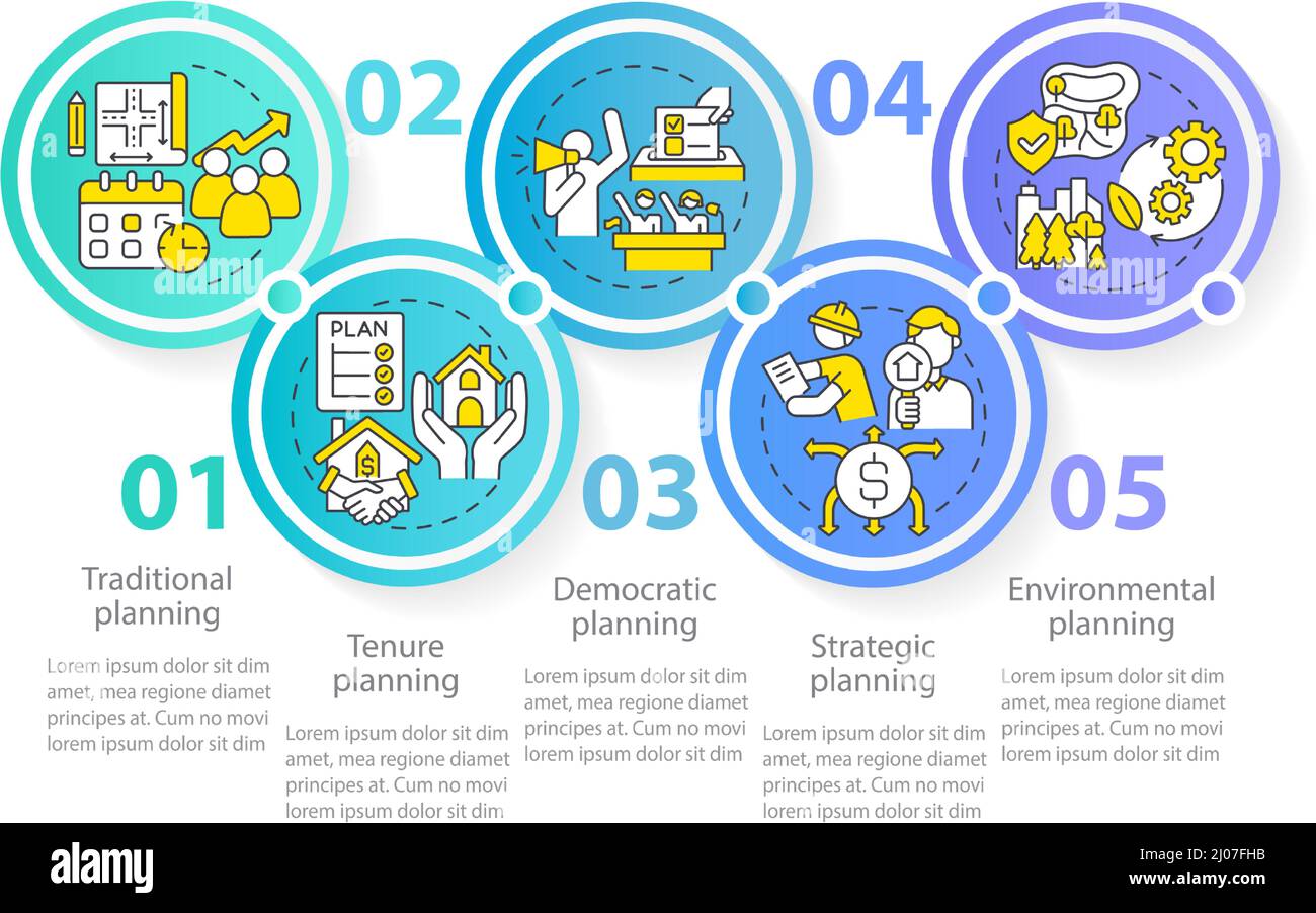 Land-use planning schemes circle infographic template Stock Vector ...