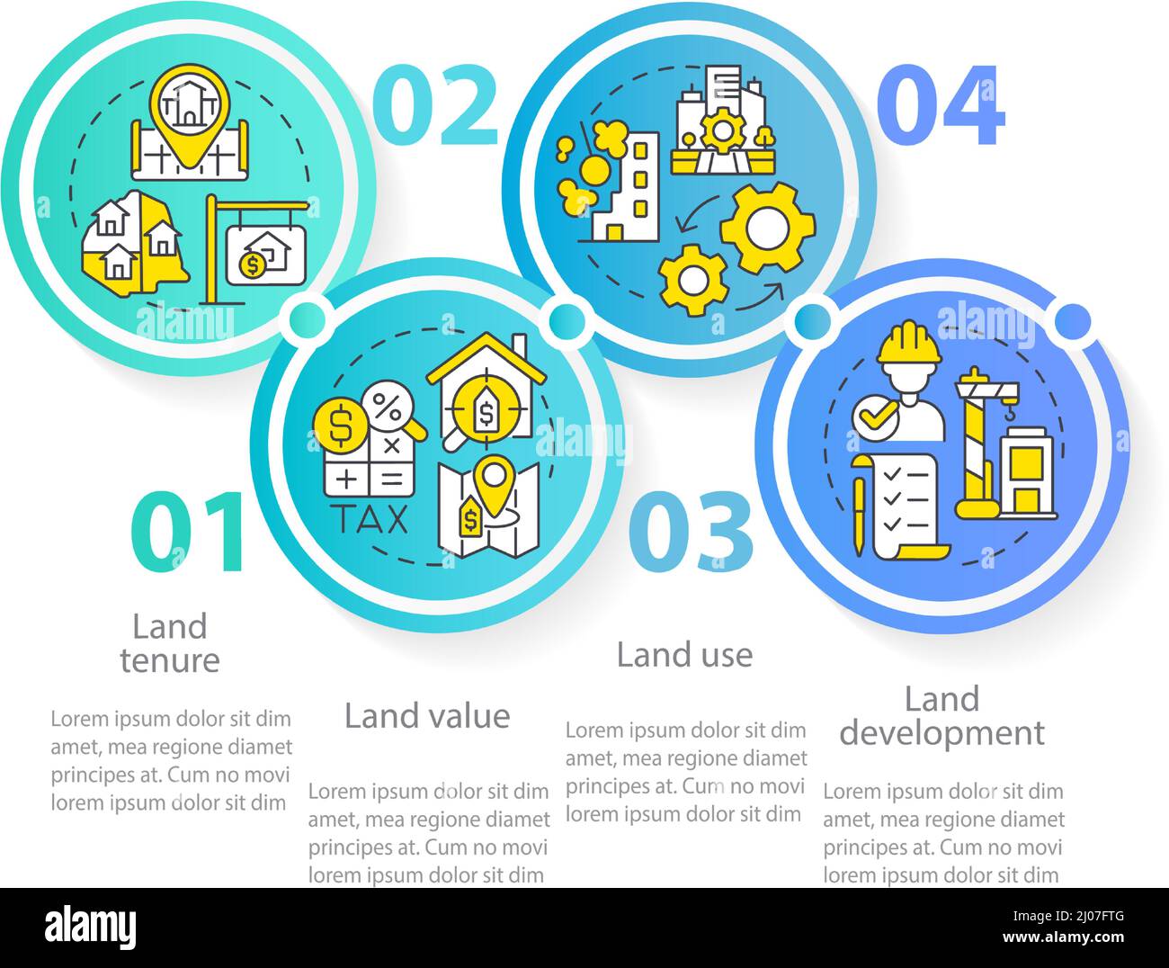 Land management practice circle infographic template Stock Vector Image ...