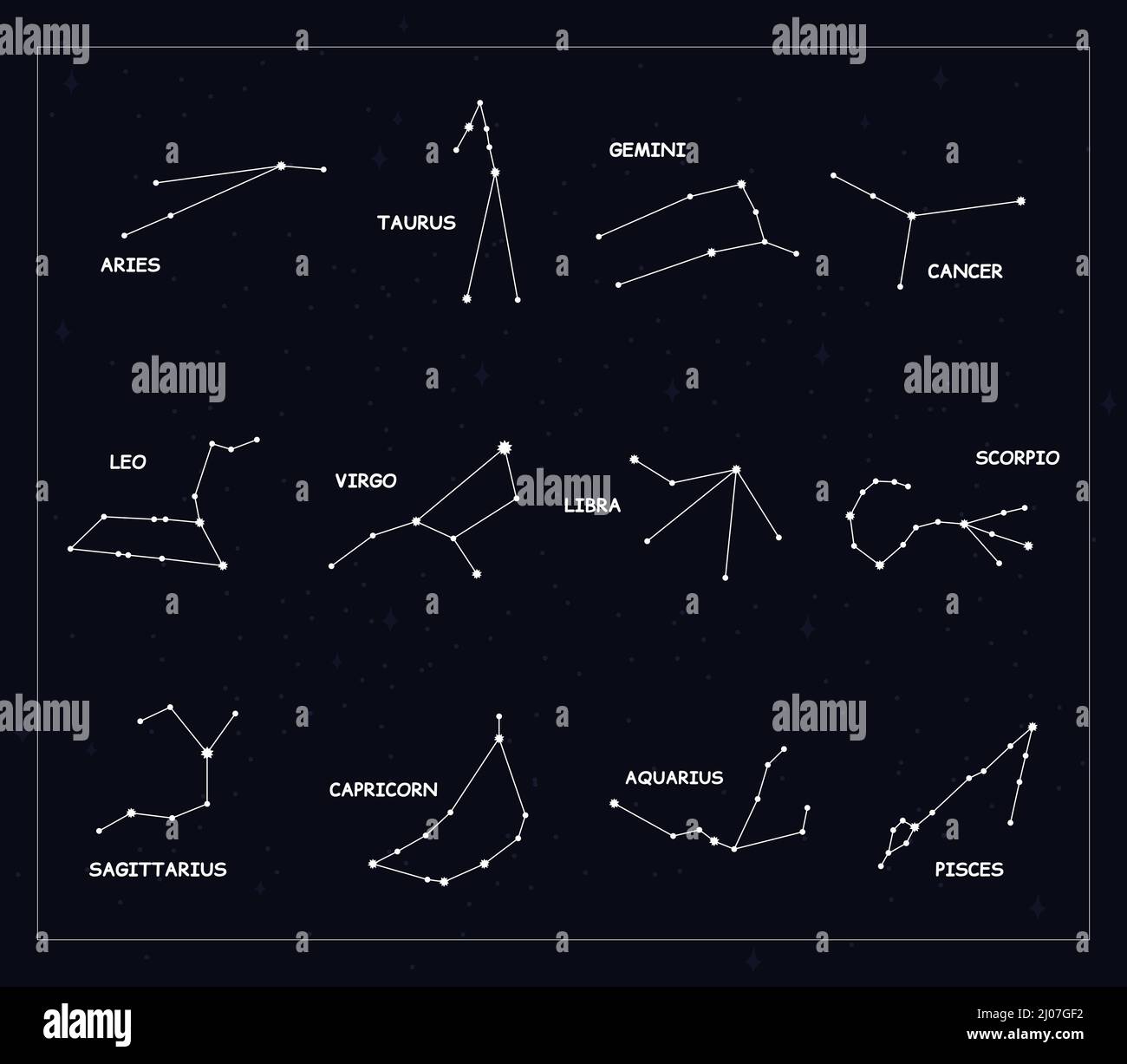 Set of constellations and signs of the zodiac Stock Vector Image & Art ...