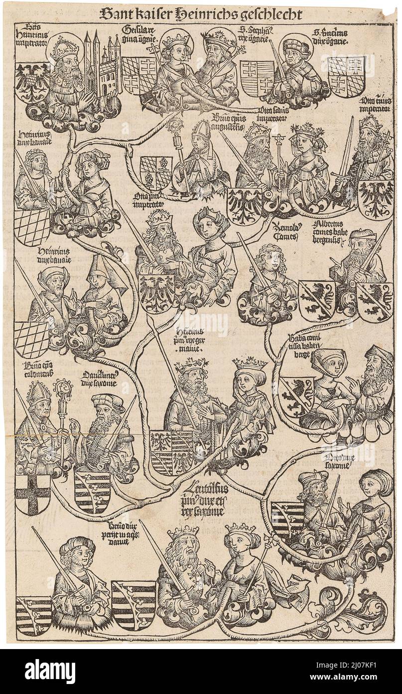 Genealogia divi heinrici imperatoris. The family tree of Emperor Henry ...