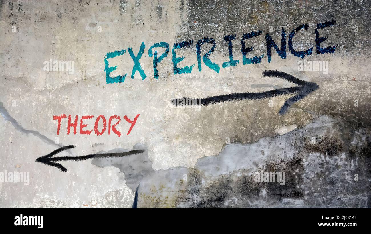 Street Sign the Direction Way to Experience versus Theory Stock Photo ...