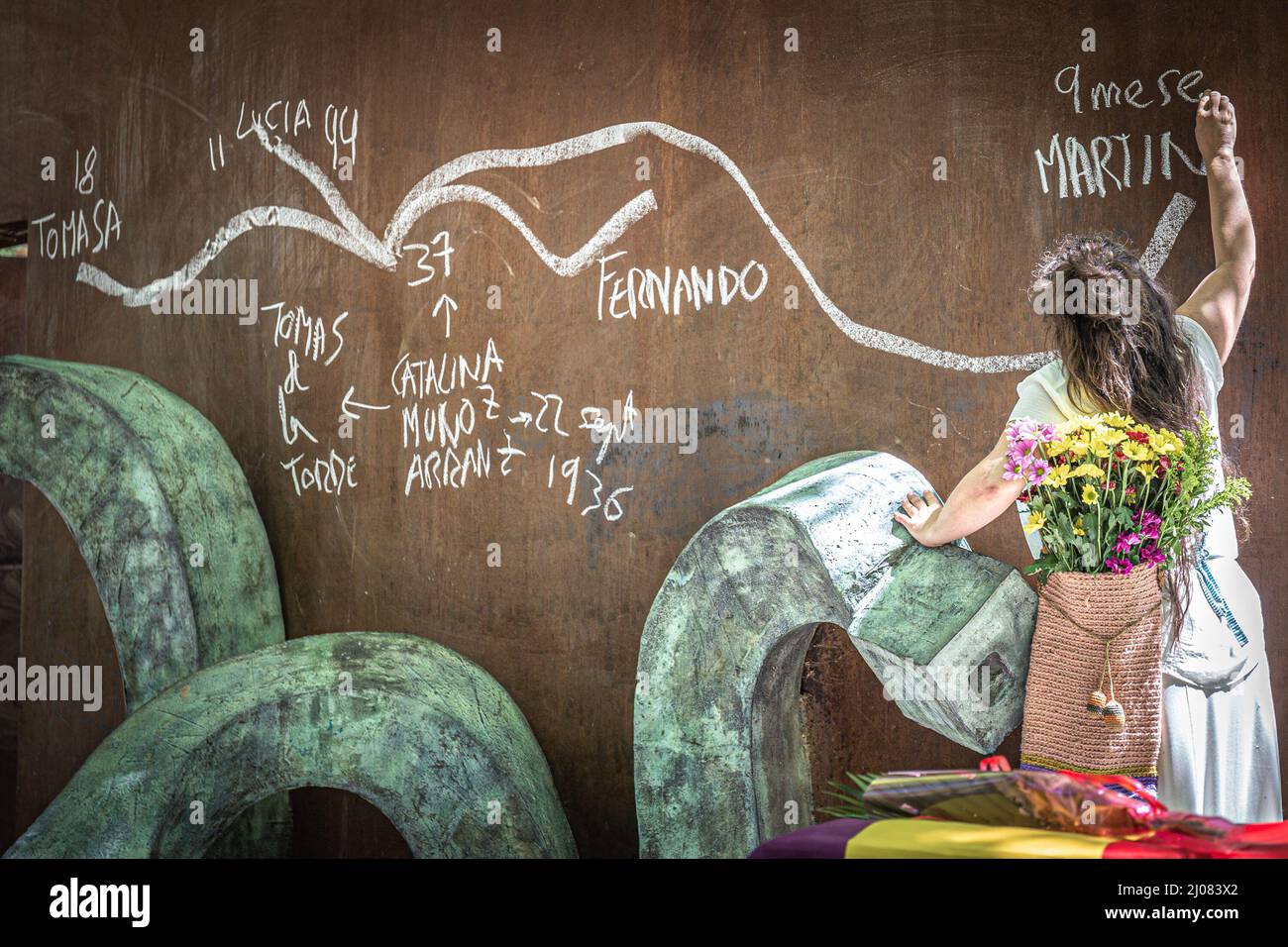 A woman recreates the genealogical tree of Catalina Muñoz Arranz's ...