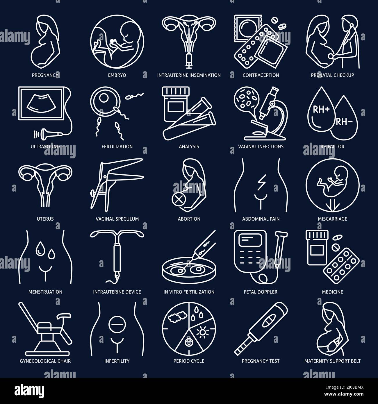 Gynecology and obstetrics icon set in thin line style. Female ...