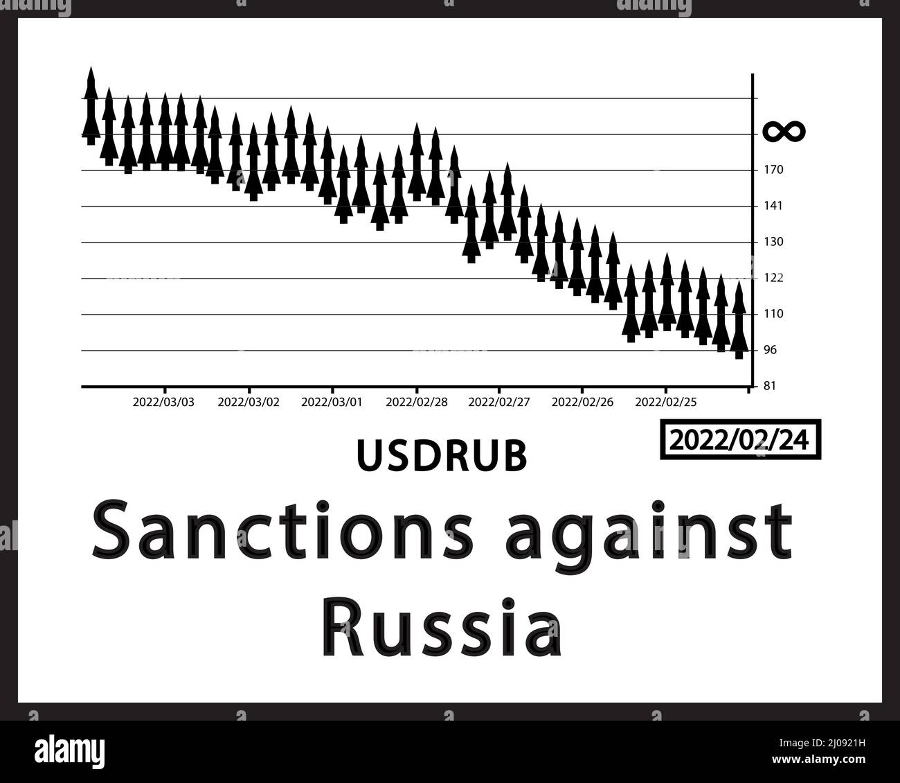Economic graph all countries hi-res stock photography and images - Alamy