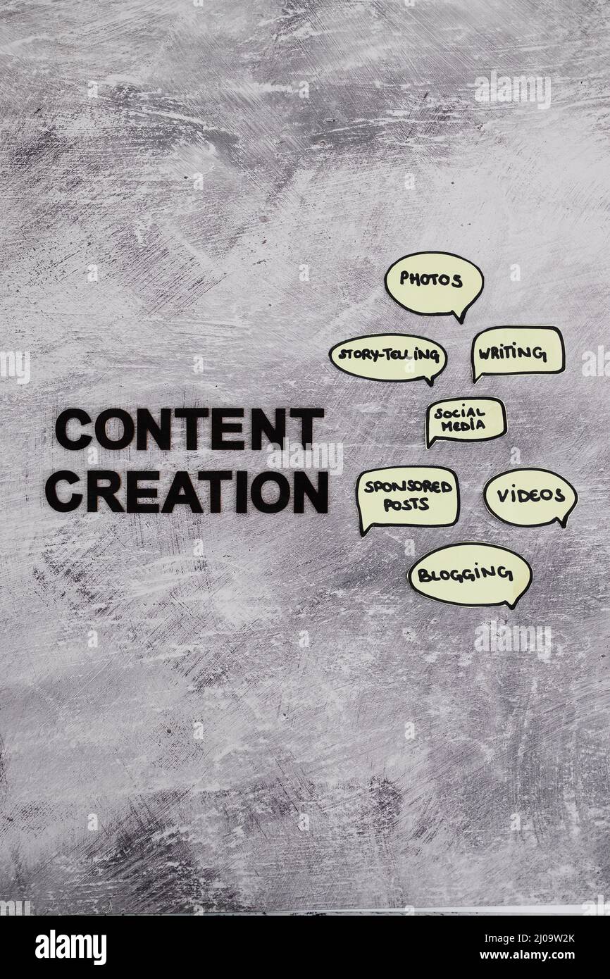 content creation and story-telling concept, text surrounded by comic ...