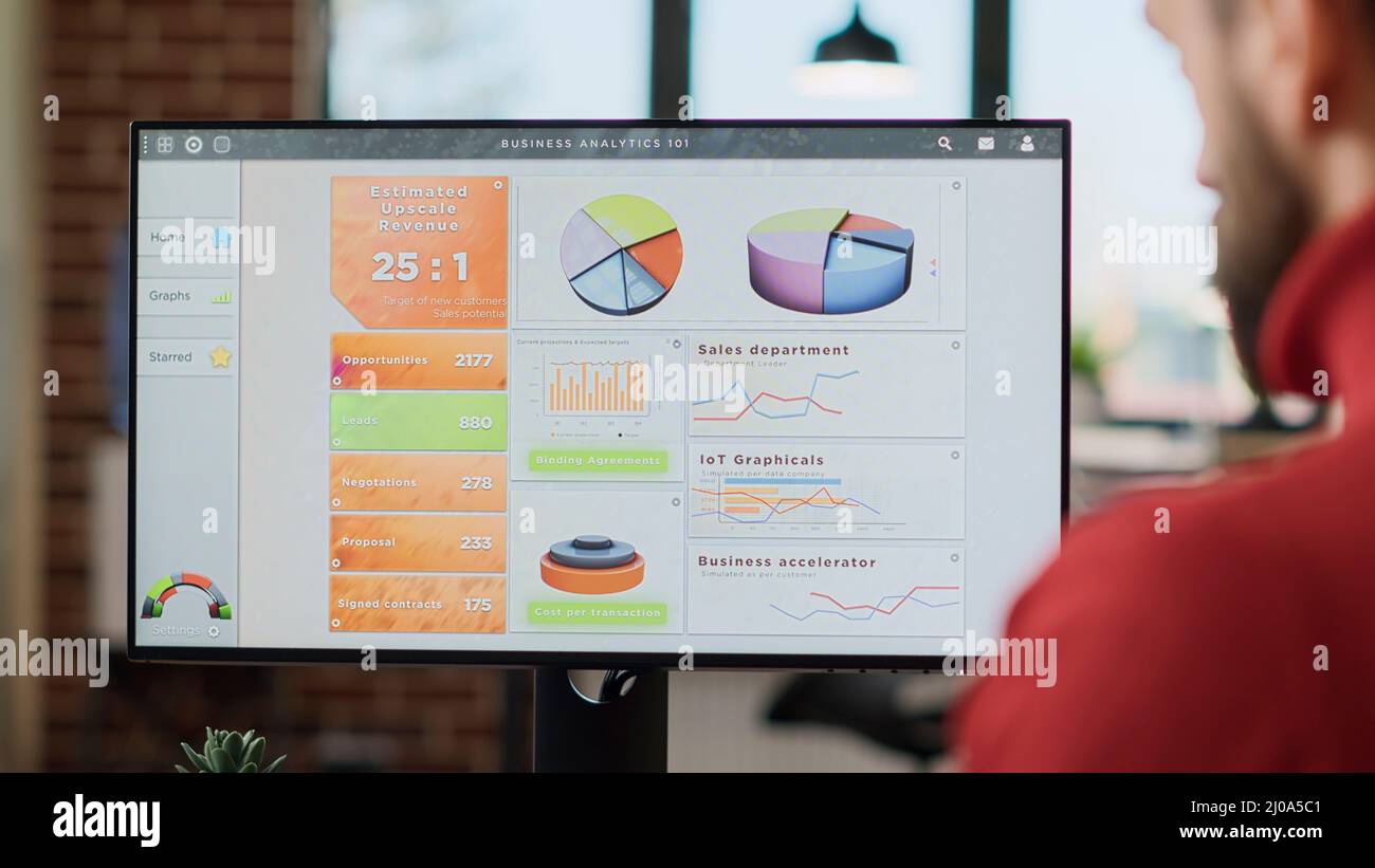 Office worker analyzing business charts and graphs on monitor display, planning marketing ...