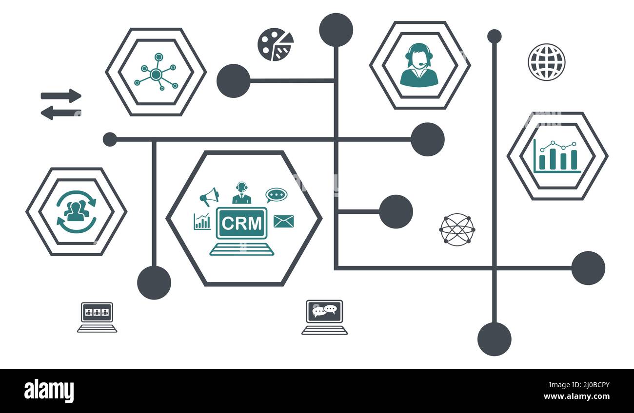 Concept of crm with connected icons Stock Photo - Alamy