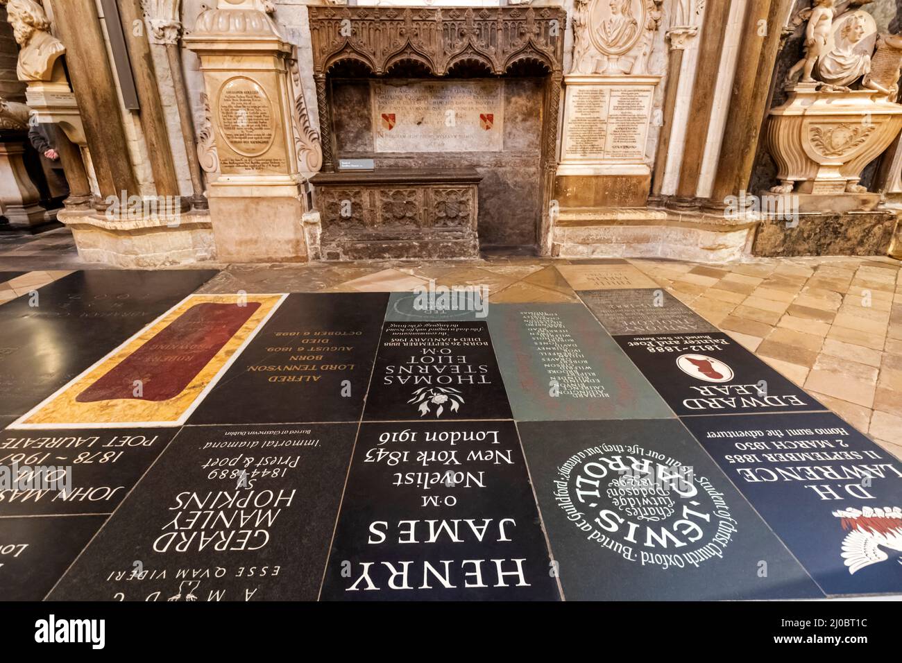 Westminster Abbey Tombs Poets Corner