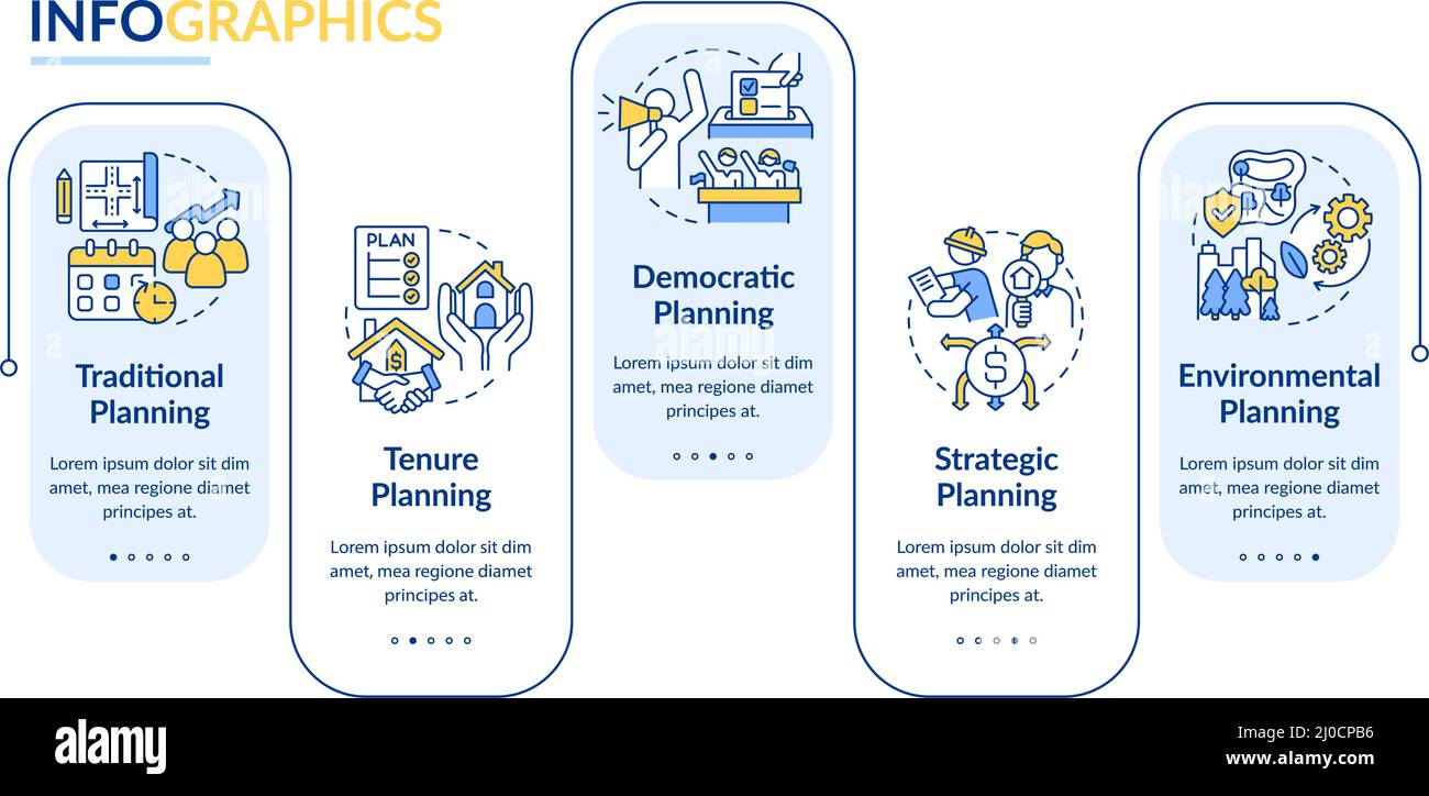 Land-use planning rectangle infographic template Stock Vector Image ...