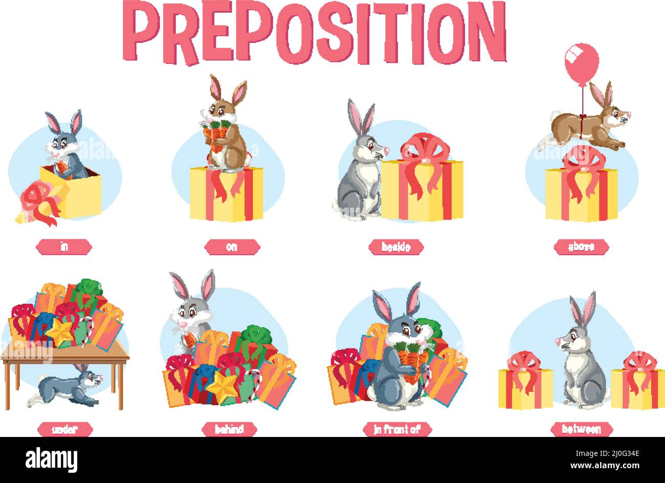 Preposition wordcard with rabbit and present box illustration Stock ...