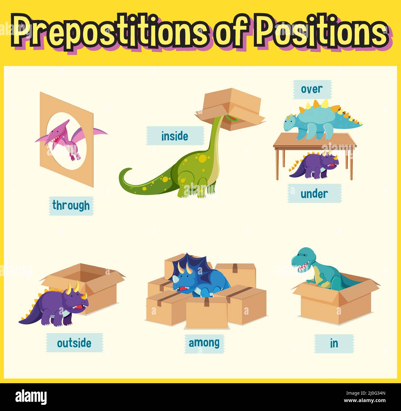Preposition wordcard with dinosaurs and boxes illustration Stock Vector ...