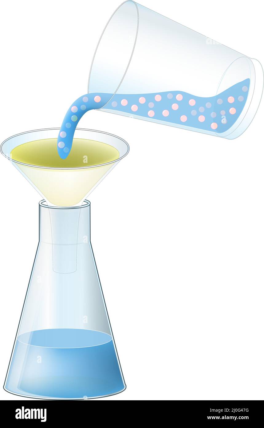 Laboratory Filtration System