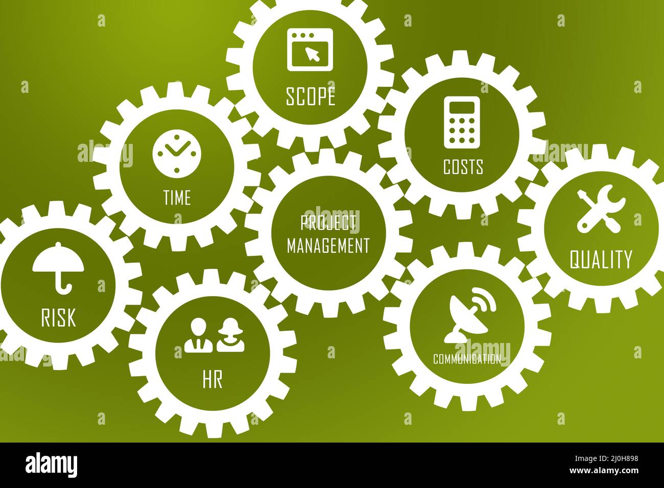 Illustration about project management with keywords about the position ...