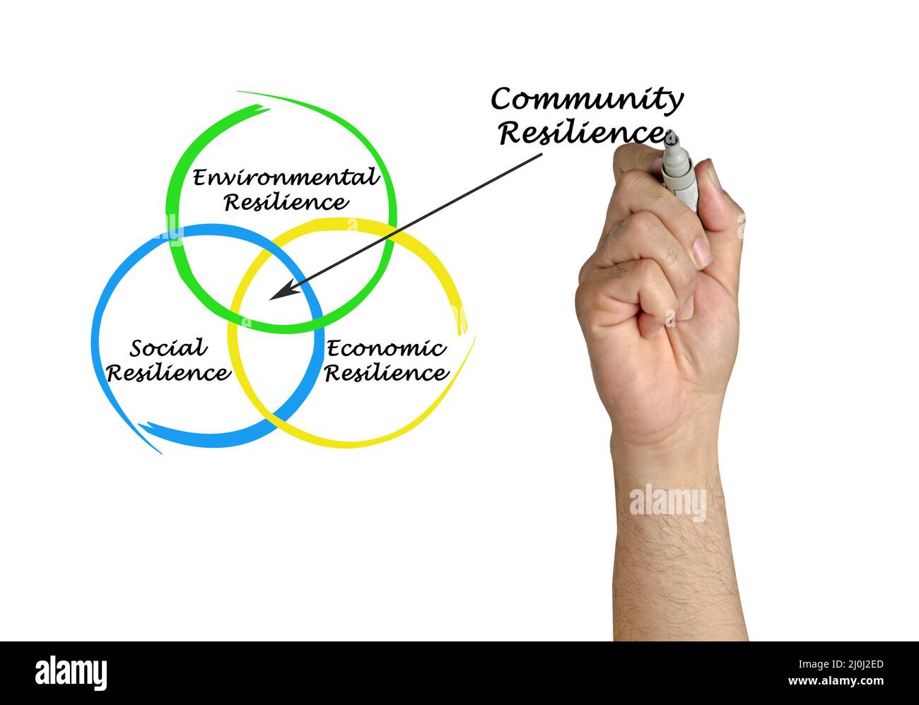 Community environment Cut Out Stock Images & Pictures - Alamy