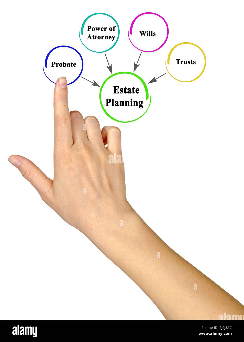 Female needed hi-res stock photography and images - Alamy