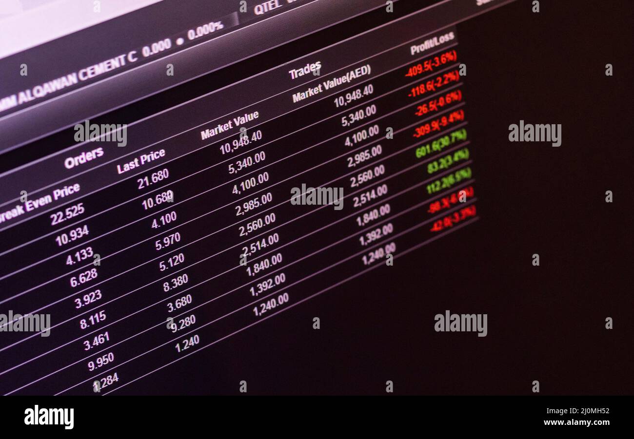 Shot of a screen of a trading platform Stock Photo - Alamy