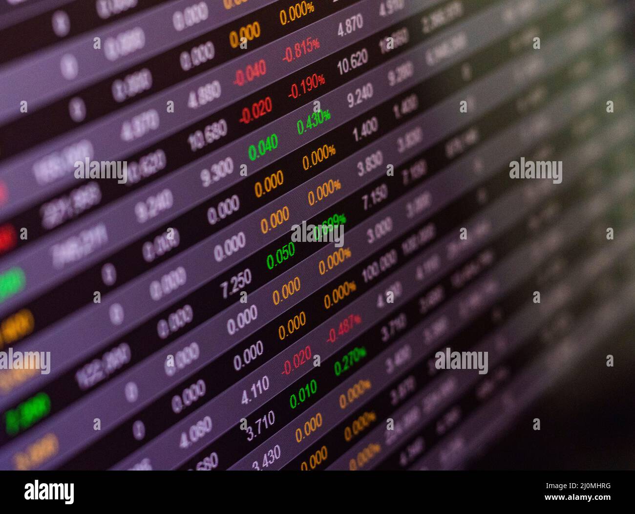 Shot of a screen of a trading platform Stock Photo - Alamy