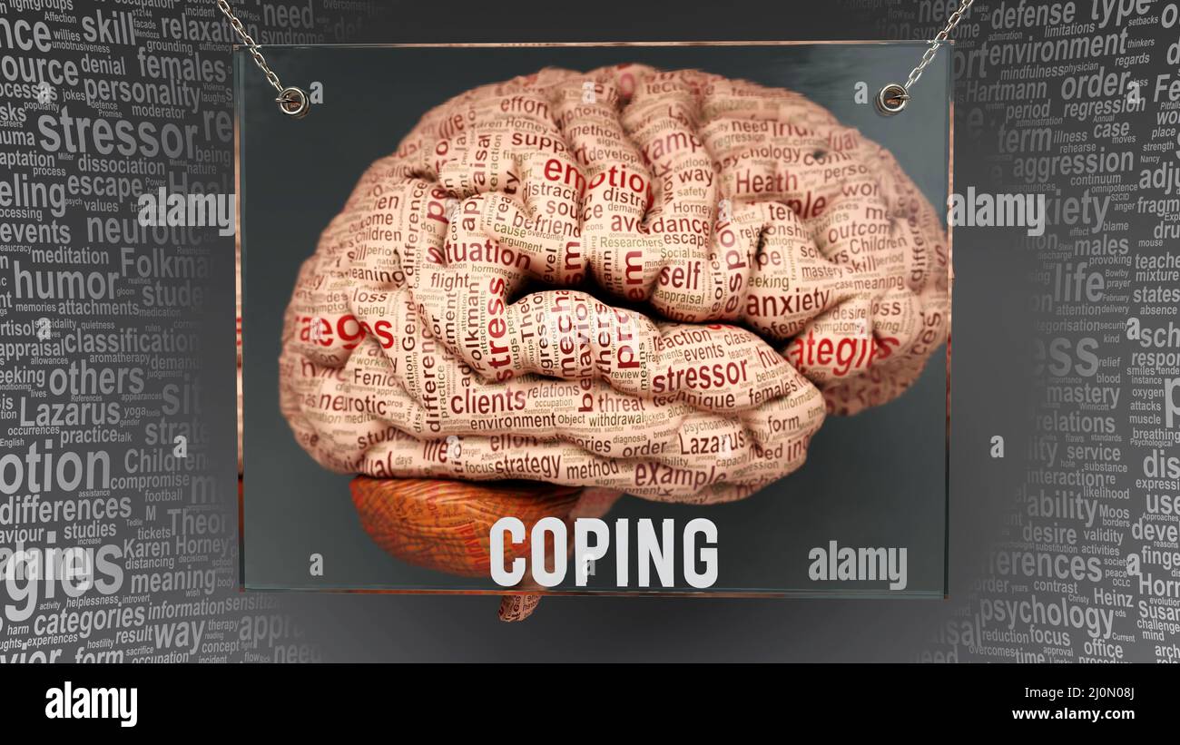 Coping anatomy - its causes and effects projected on a human brain ...