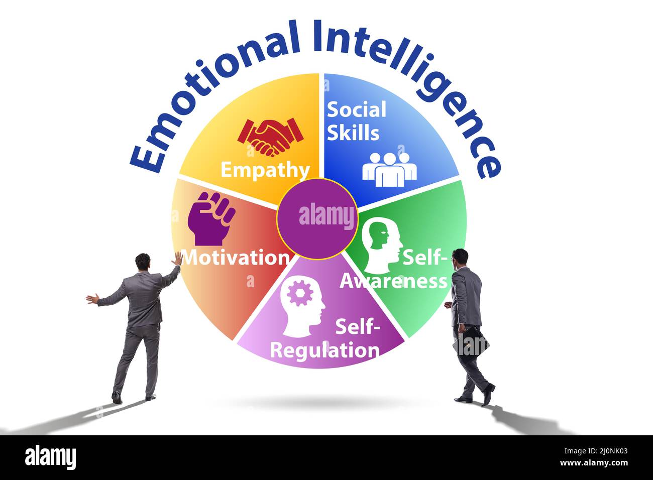Emotional Intelligence concept with businessman Stock Photo - Alamy