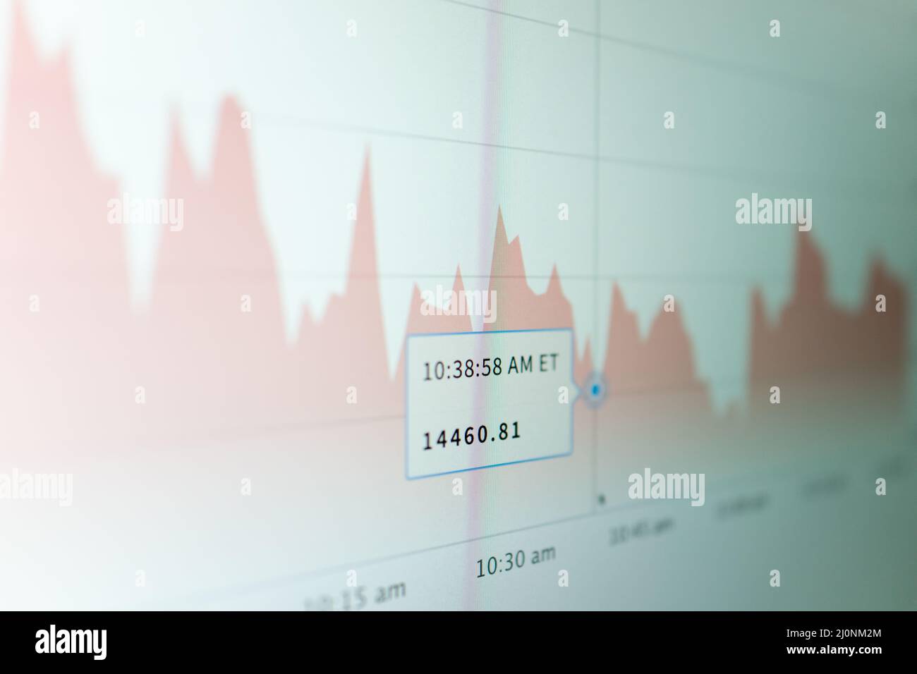 Financial data on a monitor as Finance data concept. Analytics Report ...