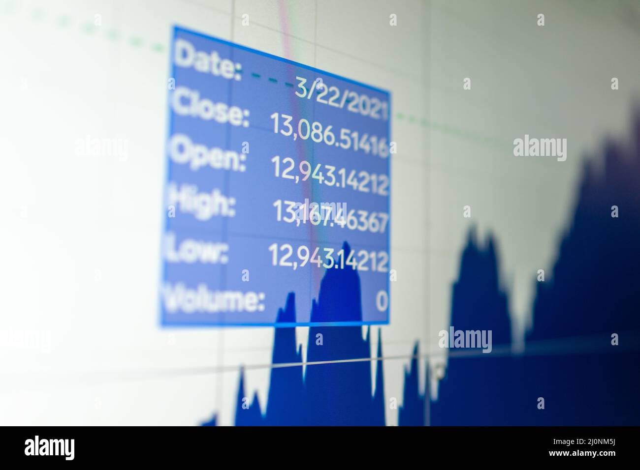 Financial data on a monitor as Finance data concept. Analytics Report ...